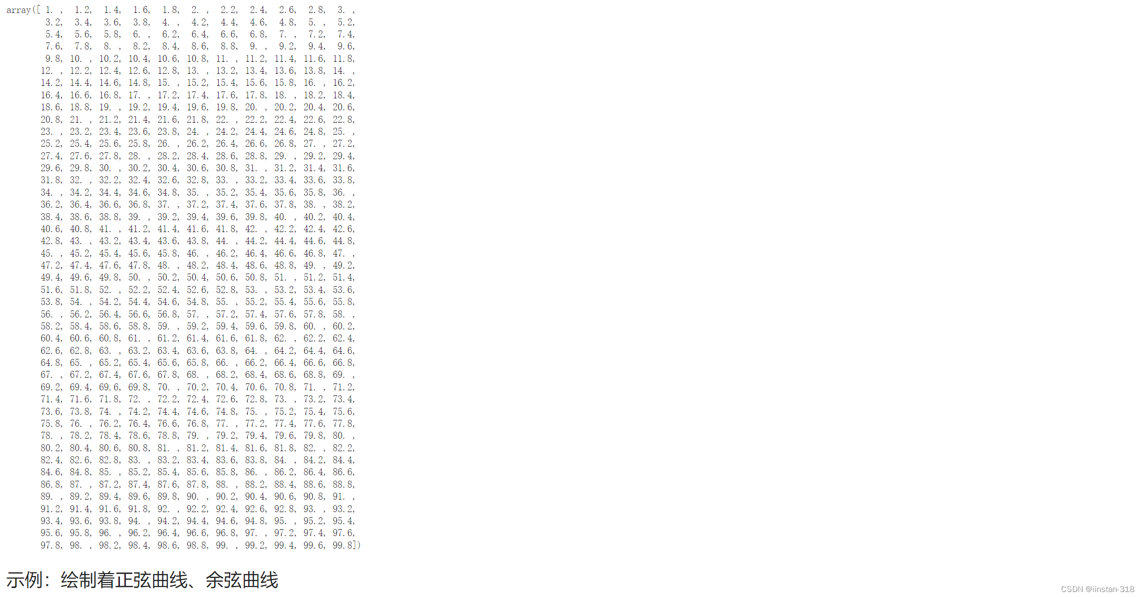 Matplotlib Pyploy数据可视化(第三方库) Csdn博客