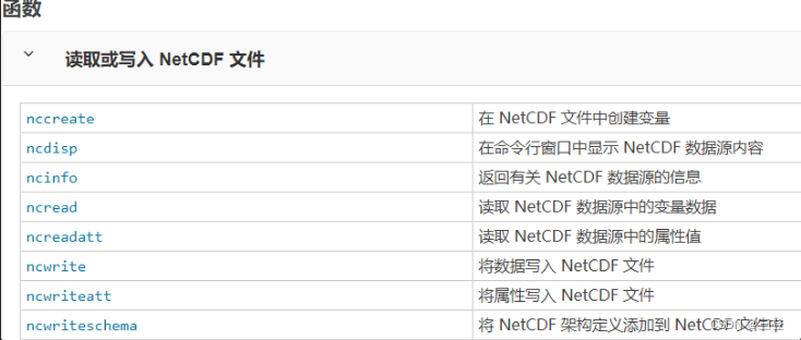 4.使用matlab读取NetCDF数据_matlab netcdf-CSDN博客