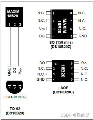 DS18B20(数字温度传感器)_proteus ds18b20-CSDN博客
