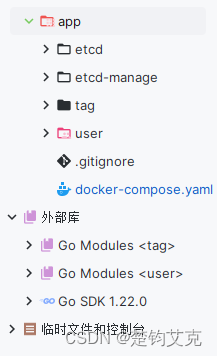 go-zero标准的项目结构,以及如何使用docker-compose部署道linux服务器上_go-zero的dockerfile-CSDN博客