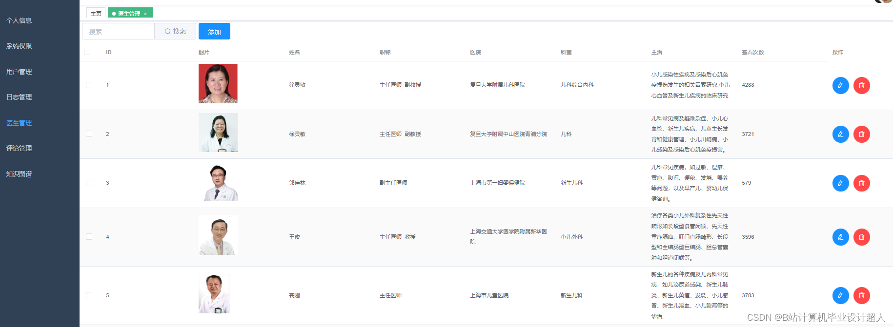 大数据毕业设计hadoopspark知识图谱医生推荐系统 门诊预测 医疗数据可视化 医疗大数据 医疗数据分析 医生爬虫 大数据毕设 机器学习
