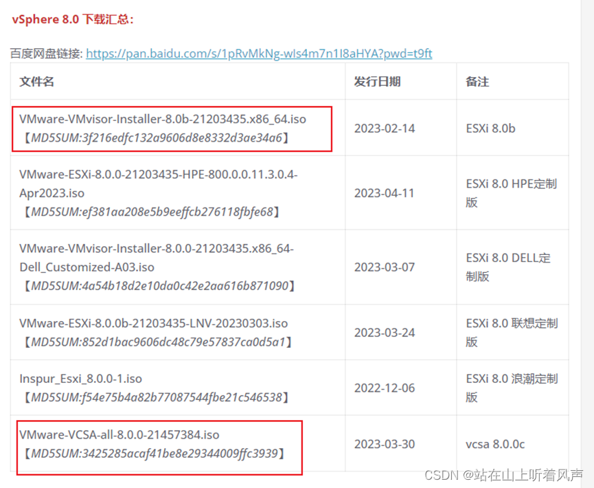 VMware esxi -VMware VCSA_vmware vmvisor-CSDN博客