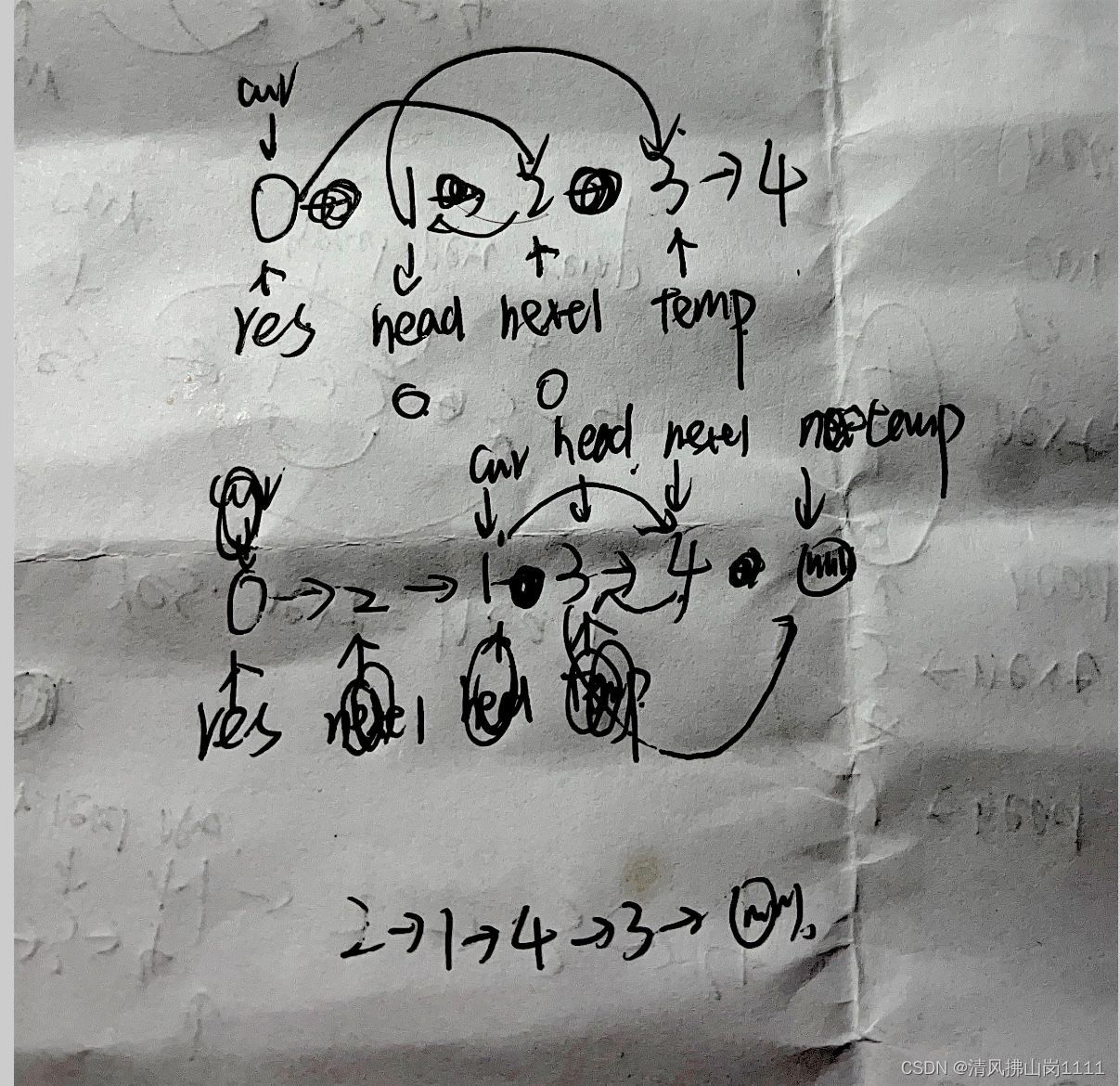 力扣刷题记录 第六题 两两交换链表中的结点 Csdn博客