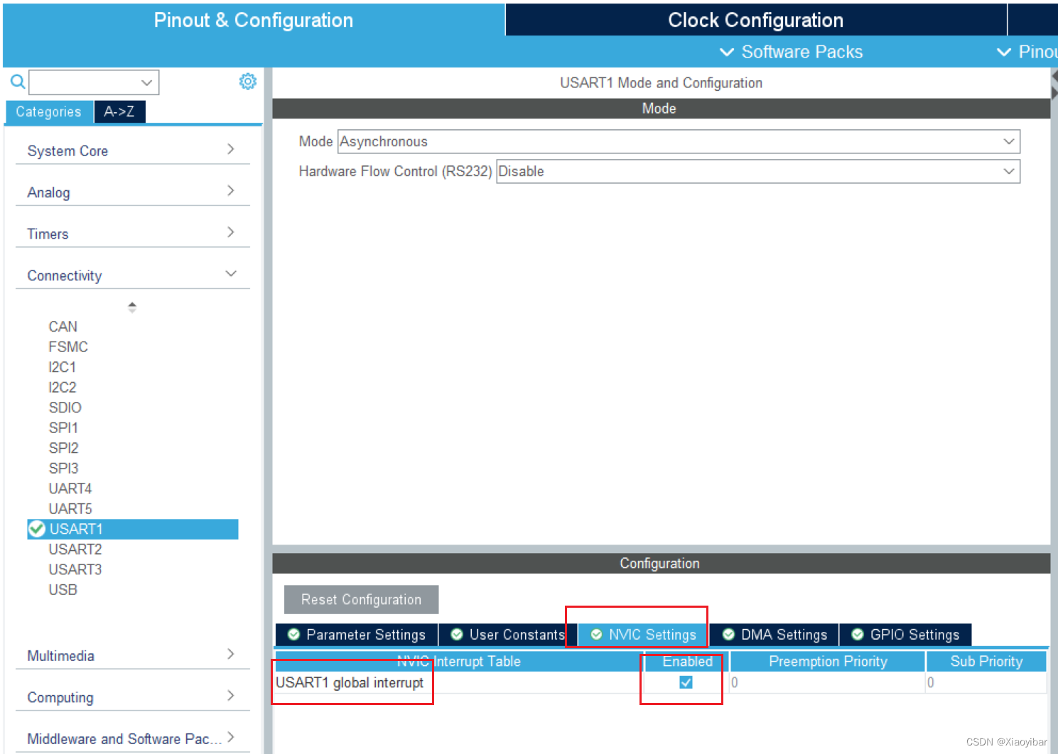 【STM32】| 01——常用外设 | USART_mcu外设串口有哪些-CSDN博客