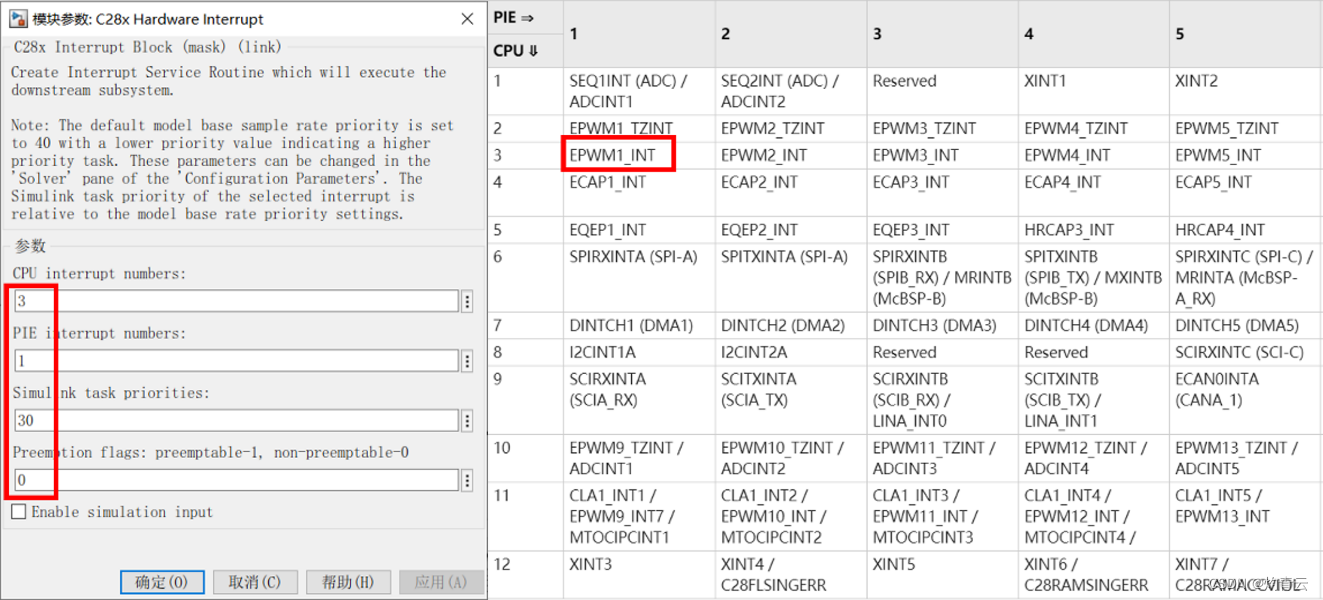 基于DSP28335的Matlab/Simulink代码生成实验九：L298单电机正反转调速_dsp 28335如何编写simulink模块-CSDN博客