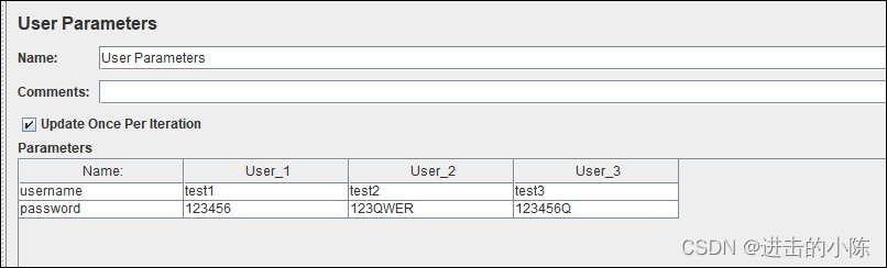 jmeter参数化方式总结一：User Defined Variables和User Parameters元件_jmeter user defined variables-CSDN博客