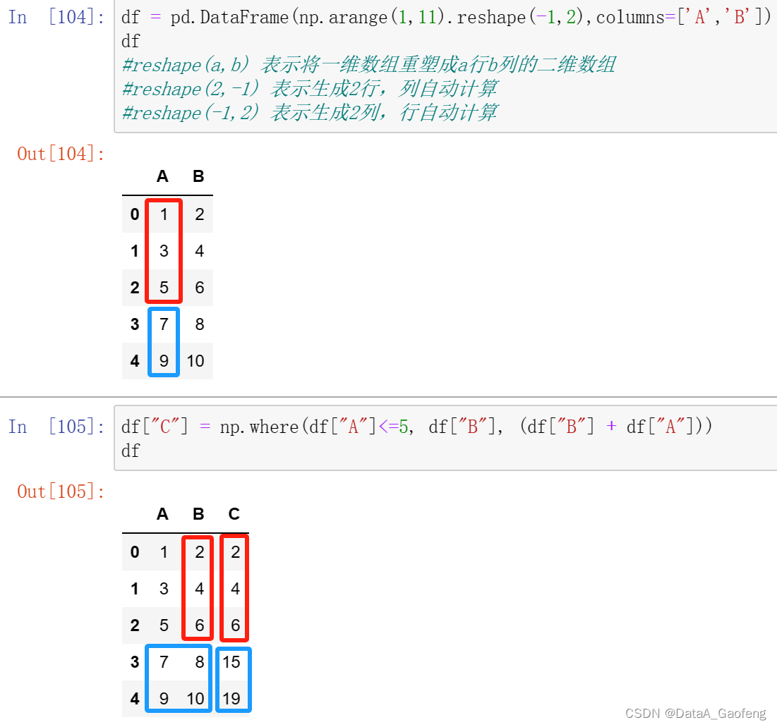 Python 修改筛选/过滤数据df.replace、S.str.replace、where、iloc、map-CSDN博客