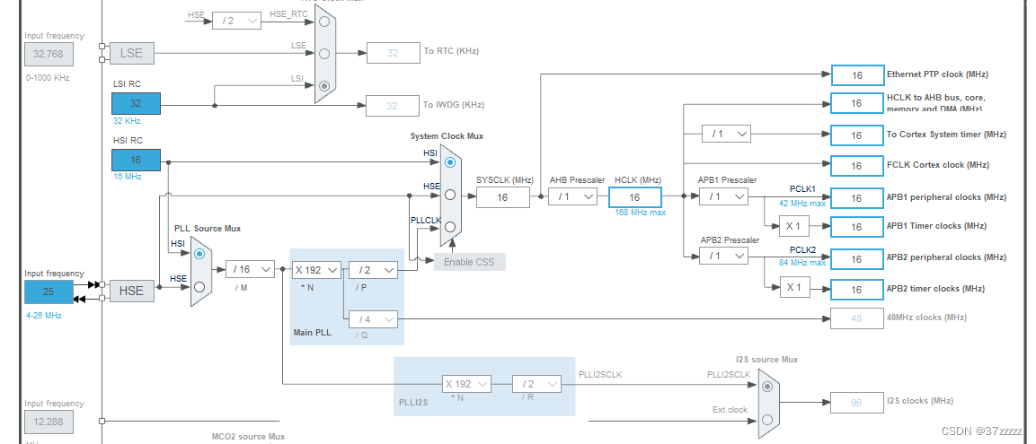 STM32F407 HAL库时钟配置的浅薄理解_f407 hse输入频率-CSDN博客