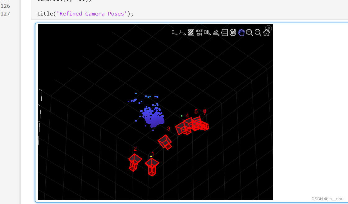 matlab2023复现例子structure from motion from multiple views_sfm from multiple views-CSDN博客
