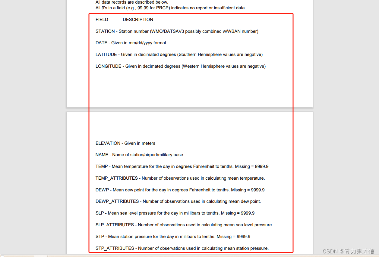 NOAA 美国海洋和大气局获取天气数据-CSDN博客