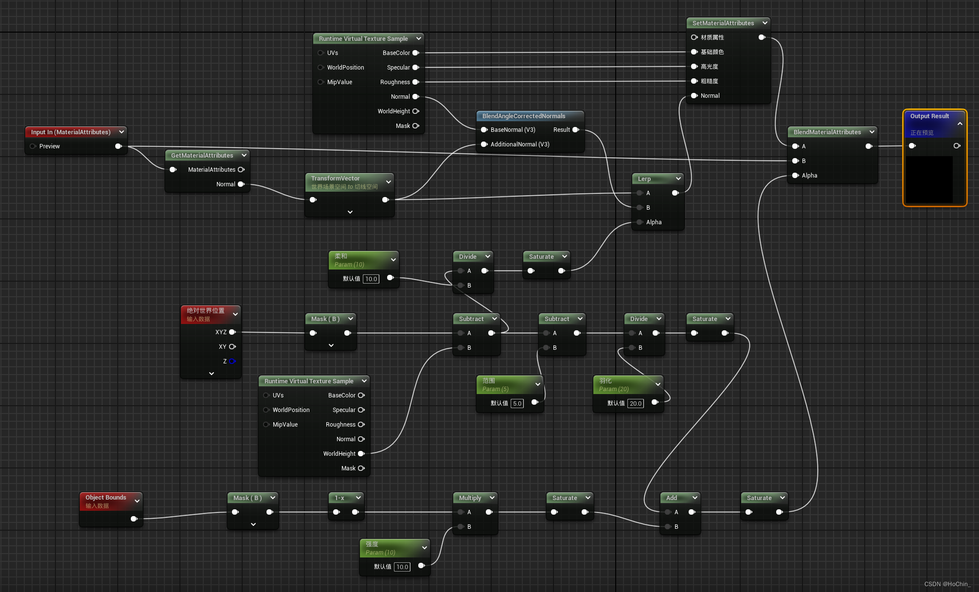 UE5 (虚拟纹理）RVT材质_ue5 虚拟纹理-CSDN博客