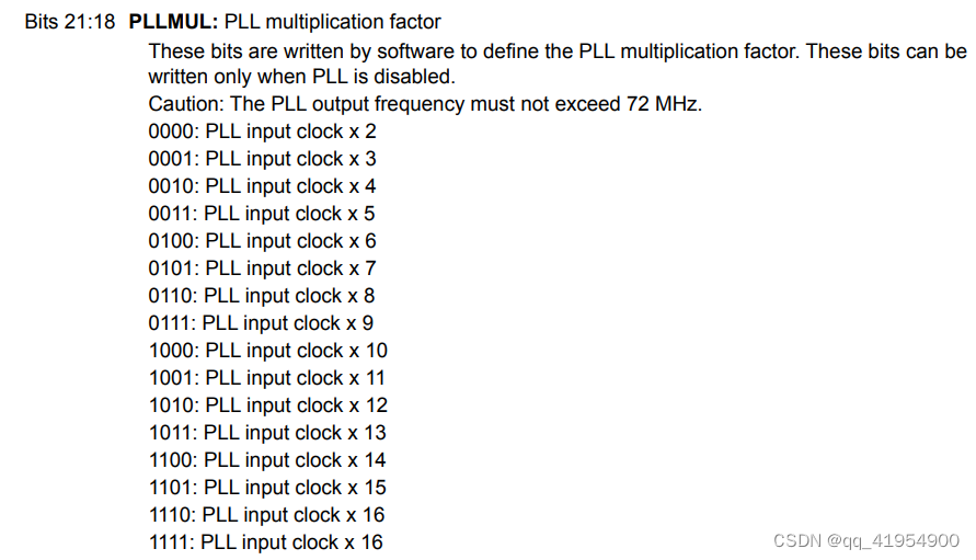 STM32F103C8T6_Clock_Tree时钟树_stm32f103c8t6时钟树-CSDN博客