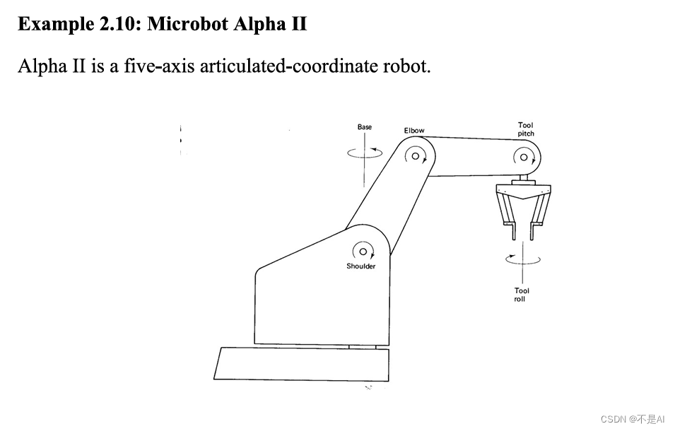 【机器人理论 Robotics】D-H表示法（The Denavit-Hartenberg Representation）【新加坡南洋理工大学 Nanyang Technological ...