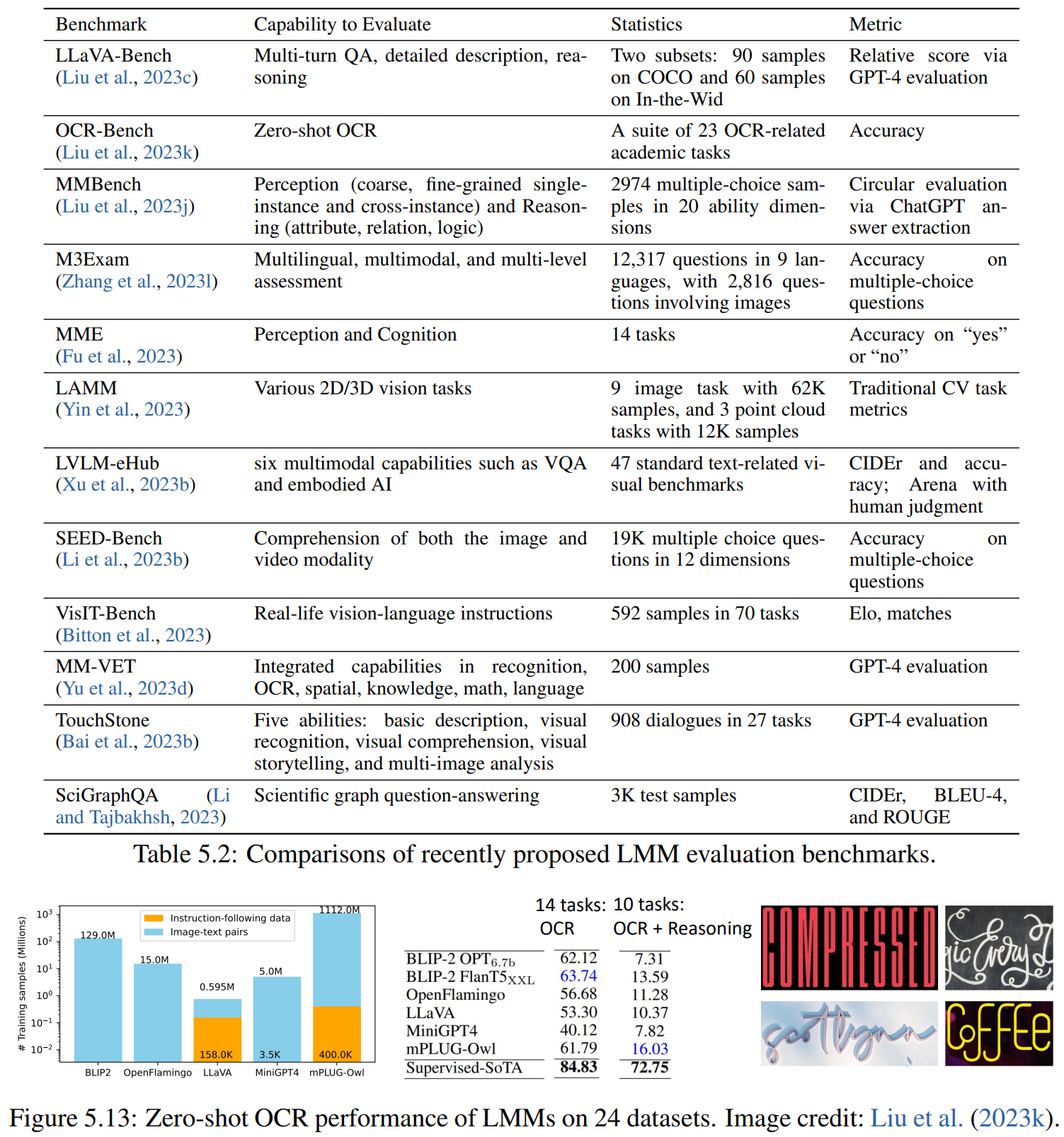 Multimodal Foundation Models:From Specialists to General-Purpose Assistants（Chapter 5）-CSDN博客