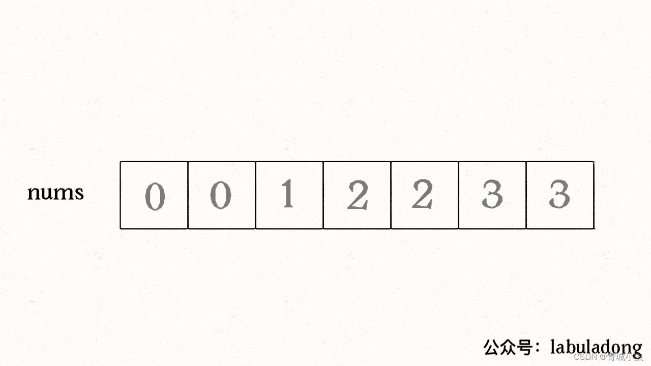 算法学习---双指针算法_快慢指针例题-CSDN博客