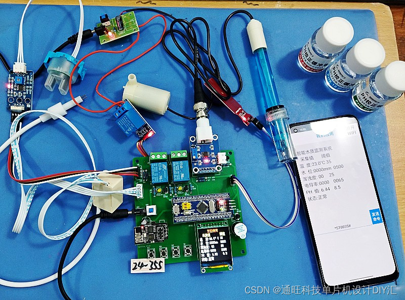 基于stm32单片机智能水质检测ph浑浊度tds水位温度无线设计24 355stm32的ph测量 Csdn博客 
