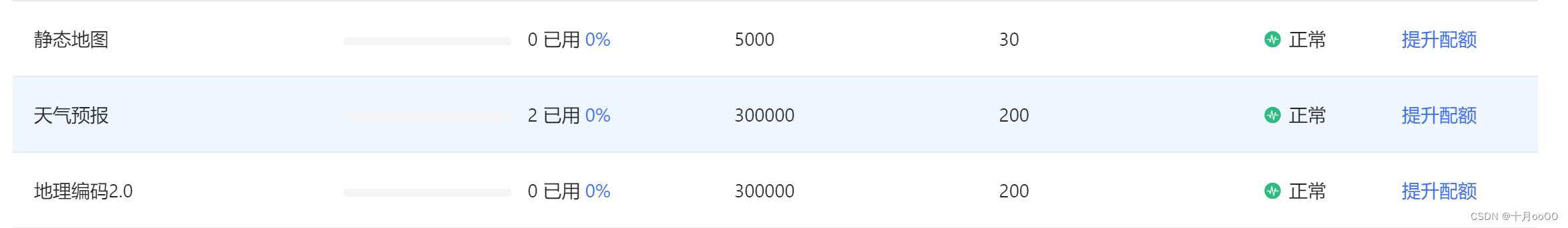 高德 web api 通过 adcode 获取地区实时天气信息，每天有30万次查询的免费额度-CSDN博客