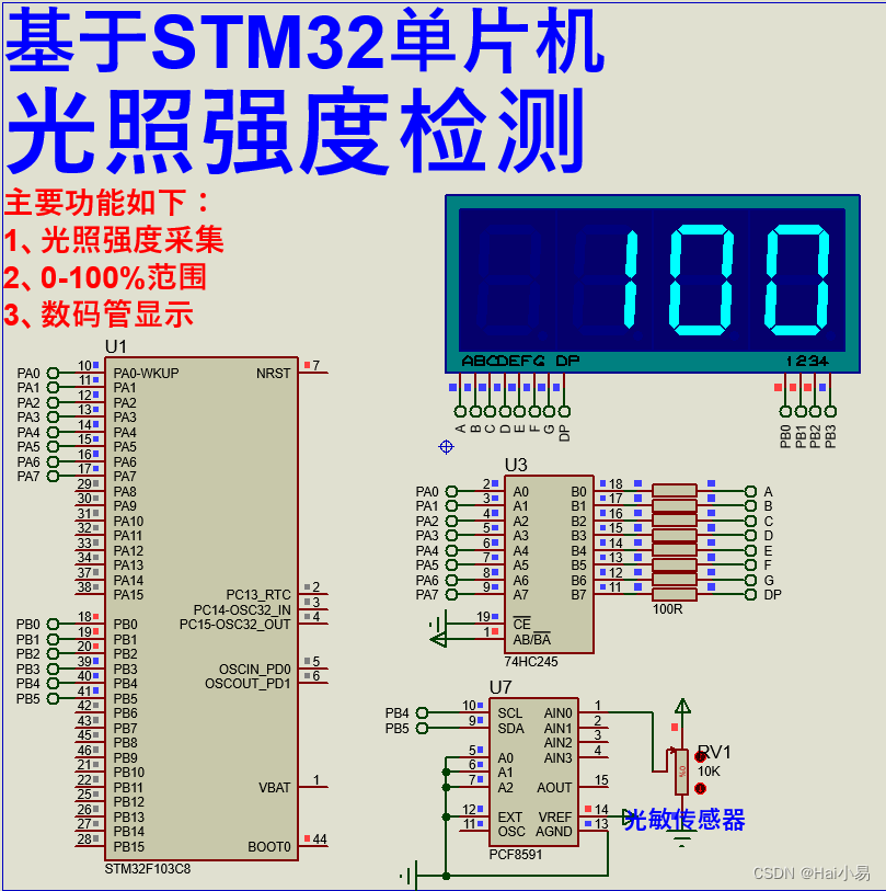 【proteus仿真】【stm32单片机】光照强度检测系统stm32 光敏传感器 Proteus Csdn博客