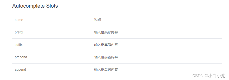 ElementUI输入框插槽使用_el-input 插槽-CSDN博客