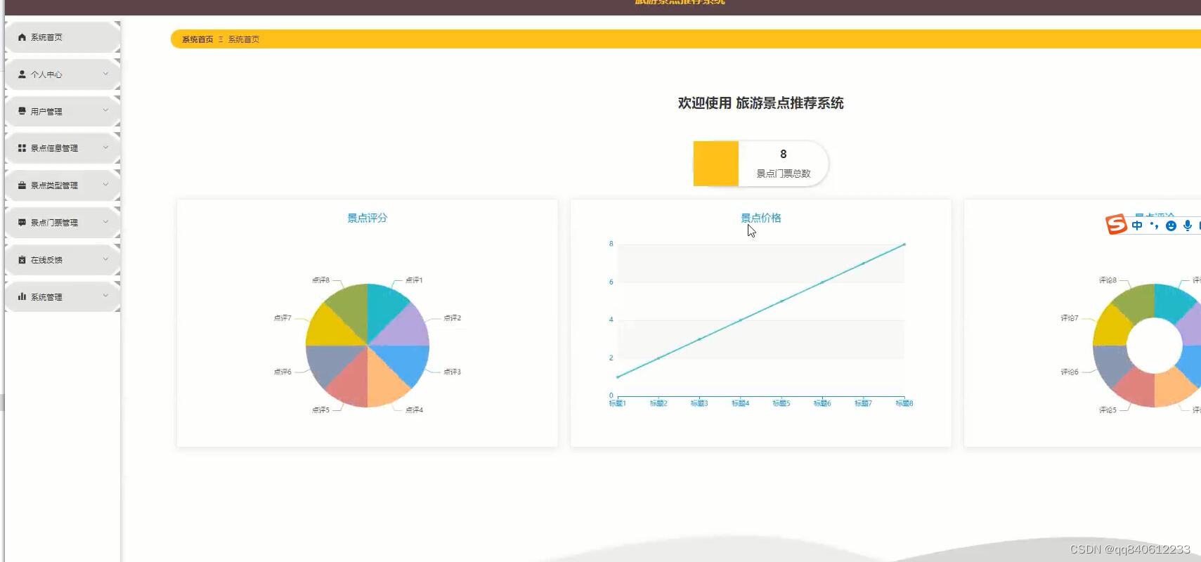 Pythonflaskvue旅游景点推荐门票预订系统1s2c1门票预定系统python Csdn博客