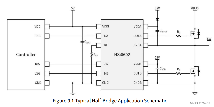 纳芯微隔离半桥驱动说明（1）NSI6602产品分析-CSDN博客