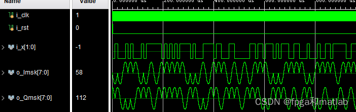 【教程4＞第2章＞第16节】 MSK调制系统的FPGA开发与matlab对比验证-CSDN博客
