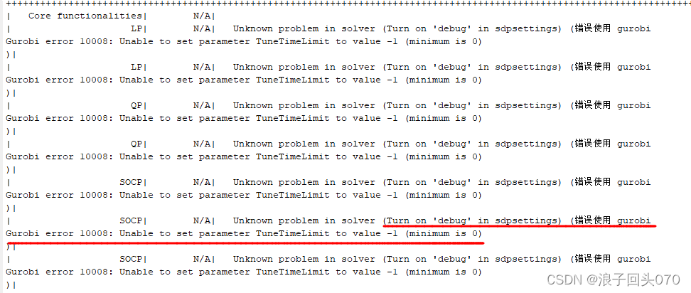 Gurobi11：gurobi Gurobi error 10008: Unable to set parameter TuneTimeLimit to value -1 (minimum ...