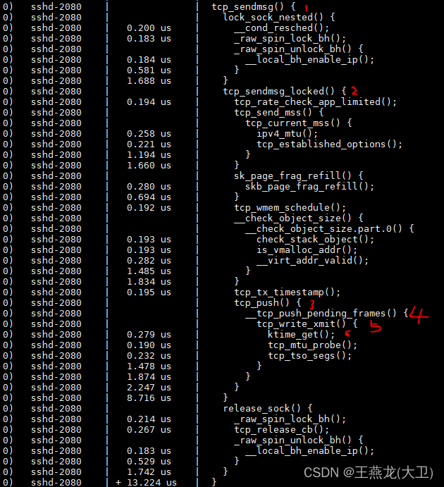 Ftrace,kprobe,tracepoint 入门kprobe Ftrace Csdn博客