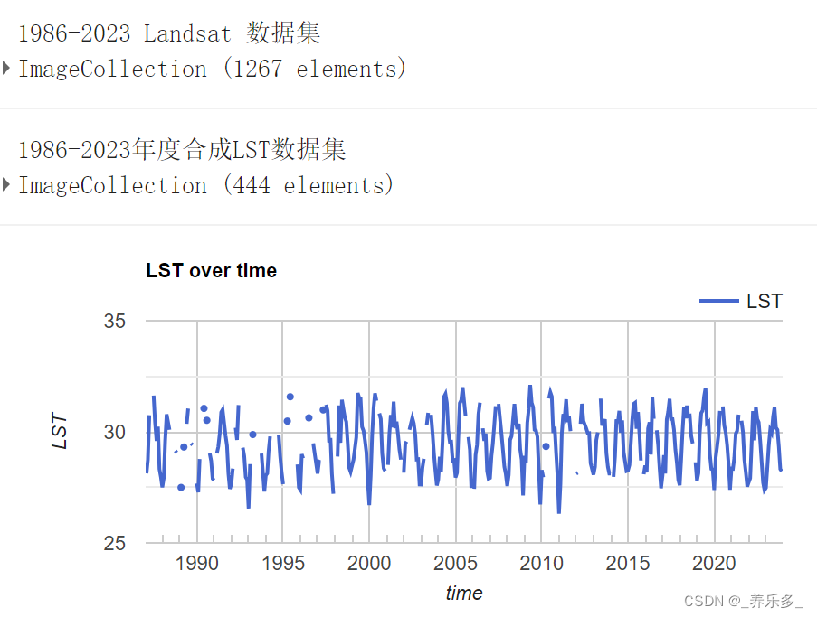 GEE：基于 Landsat 数据集生成（1986-2024）月度合成地表温度（LST）时间序列数据_gee 月lst-CSDN博客