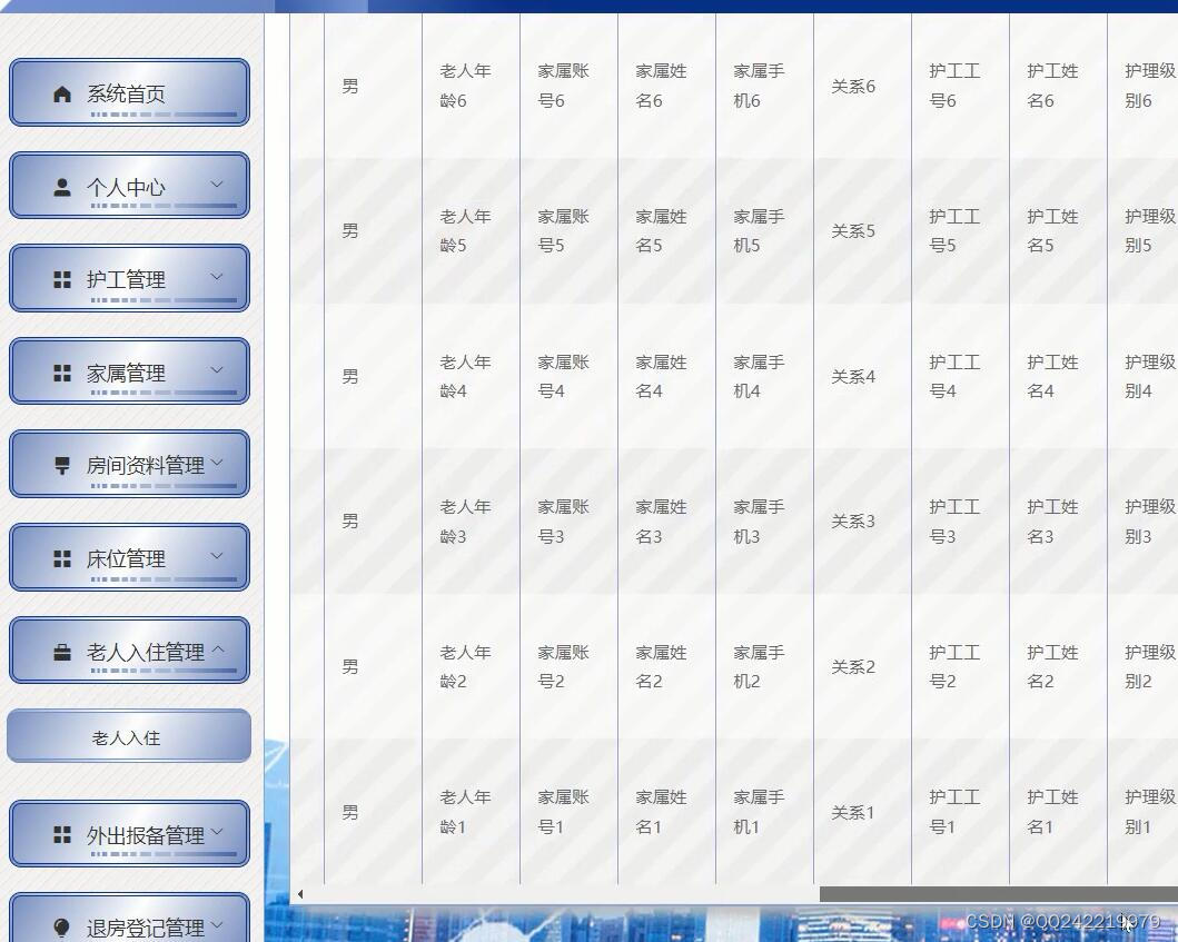 Python智慧养老院管理系统的设计与实现ayz12python社区养老院管理系统 Csdn博客