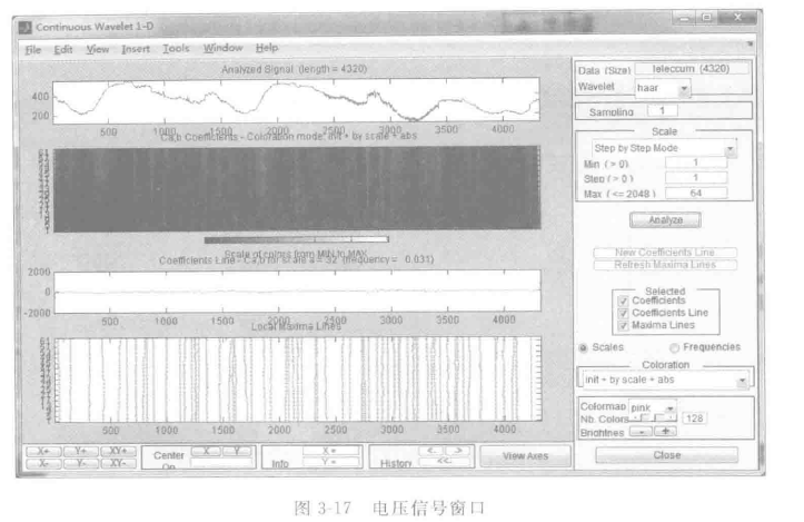 第3章 小波图形用户界面——MATLAB小波工具箱_matlab小波包工具箱中node lable没有energy-CSDN博客