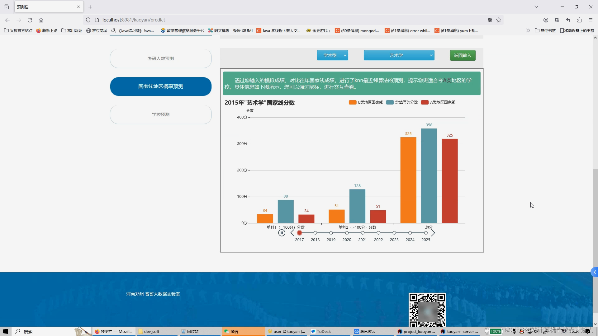 大数据毕业设计pythonspark考研分数线预测 考研人数预测 考研预测系统 考研推荐系统 考研数据分析 考研爬虫 考研大数据 计算机毕业设计 机器学习 深度学习 人工智能 知识图谱预测