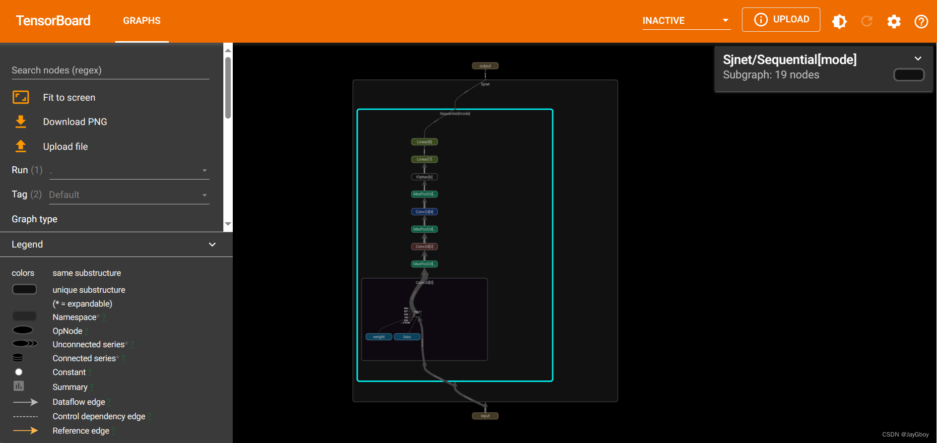 Pytorch搭建神经网络以及网络可视化input Torchones64 3 32 32 Csdn博客