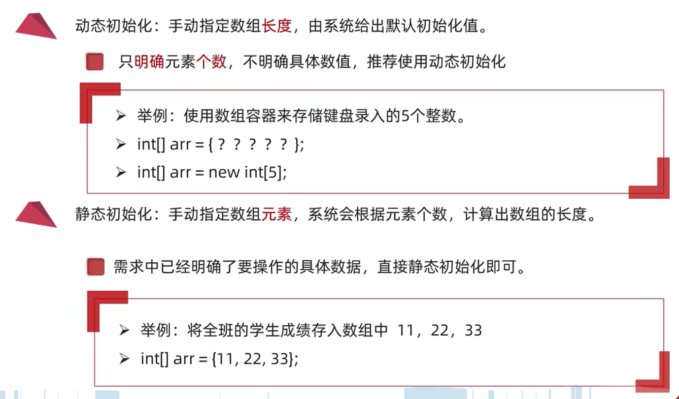 CPT204 Advanced OO Programming（1）-CSDN博客