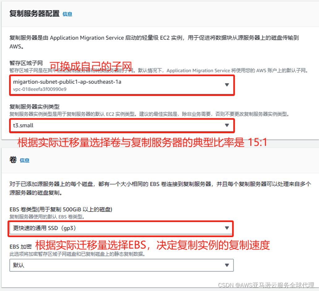 AWS 通过MGN进行在线EC2迁移（同AWS平台，跨账户迁移）_aws application migration service-CSDN博客