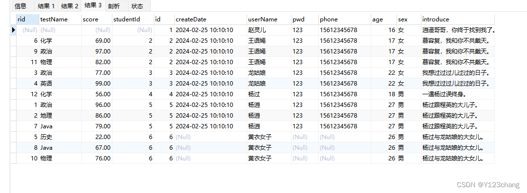 MySQL多表联合查询--left join，right join_mysql连表查询left join和right join组合用-CSDN博客