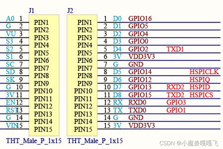 Esp8266（node Mcu）与lorae22 Sx1268通信lora组件与esp8266数据传输 Csdn博客