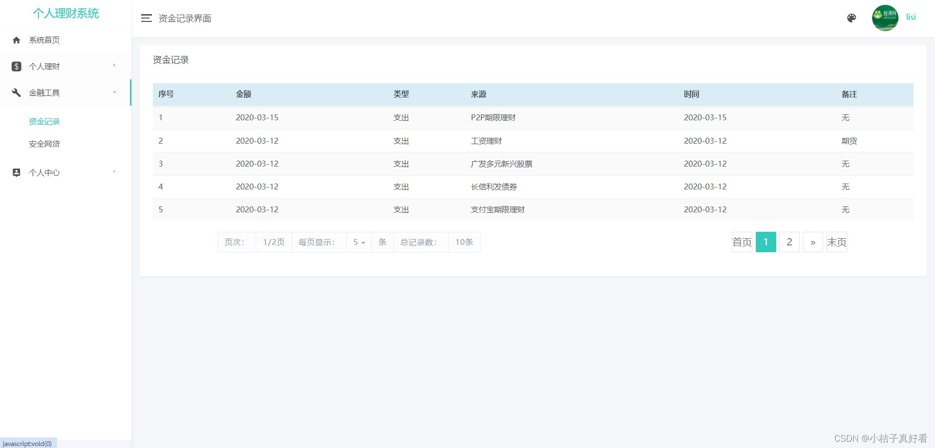 基于springboot的个人理财管理系统（前后端不分离）springboot 前后端不分离 实现用户管理 Csdn博客 