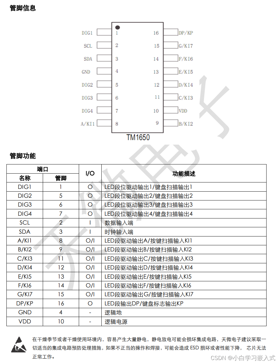 合宙AIR001的tm1650数码管用类iic的方式控制(改进版本)_tm1650循环点亮数码管程序-CSDN博客