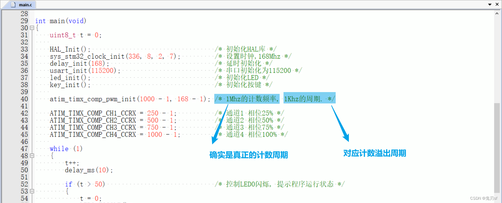 Stm32f407zgt6入门30高级定时器之输出比较模式实验（简化且仅理论）stm32f407定时器使用比较输出模式输出不同频率的信号 Csdn博客