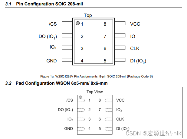 WINBOND/华邦 W25Q128JVSIQ SOP-8 3V 128M位串行闪存 NOR FLASH存储器_winbond25q128jvsq-CSDN博客