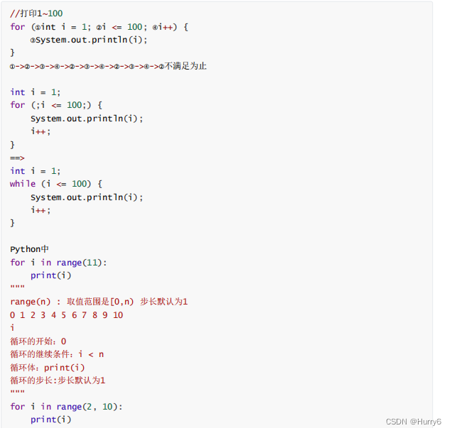 Python笔记整理-CSDN博客
