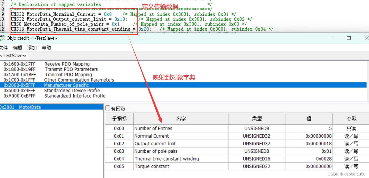CANopen基础-PDO和SDO-CSDN博客