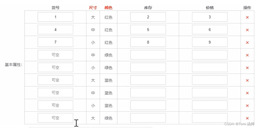 商品多规格SKU的算法，VUE版本，笛卡尔积，对象去重_vue笛卡尔基-CSDN博客