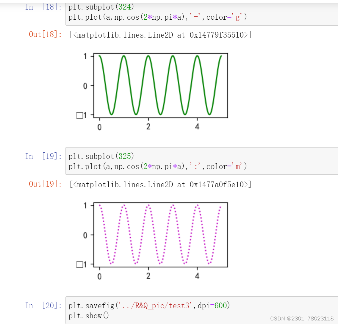 Matplotlibpyplot绘图相关的对象和图的类型matplotlibpyplot 绘图对象 Csdn博客 
