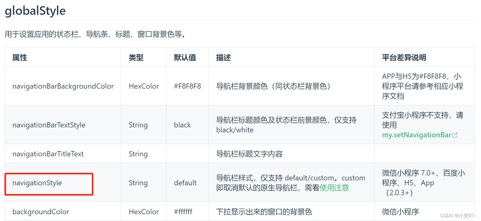 uniApp自定义导航的布局实现_uniapp自定义布局-CSDN博客