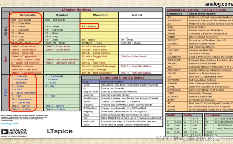 （二）LTspice学习之简介2_ltspice运放在哪-CSDN博客