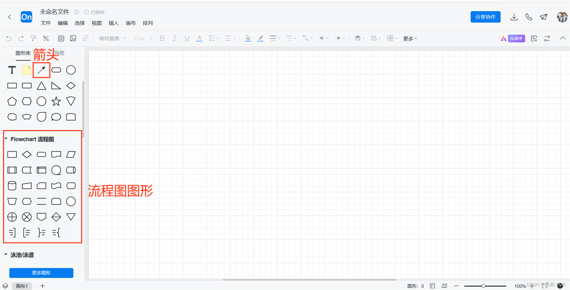 使用ProcessOn绘制简单流程图&Axure的自定义元件库_process用例图-CSDN博客