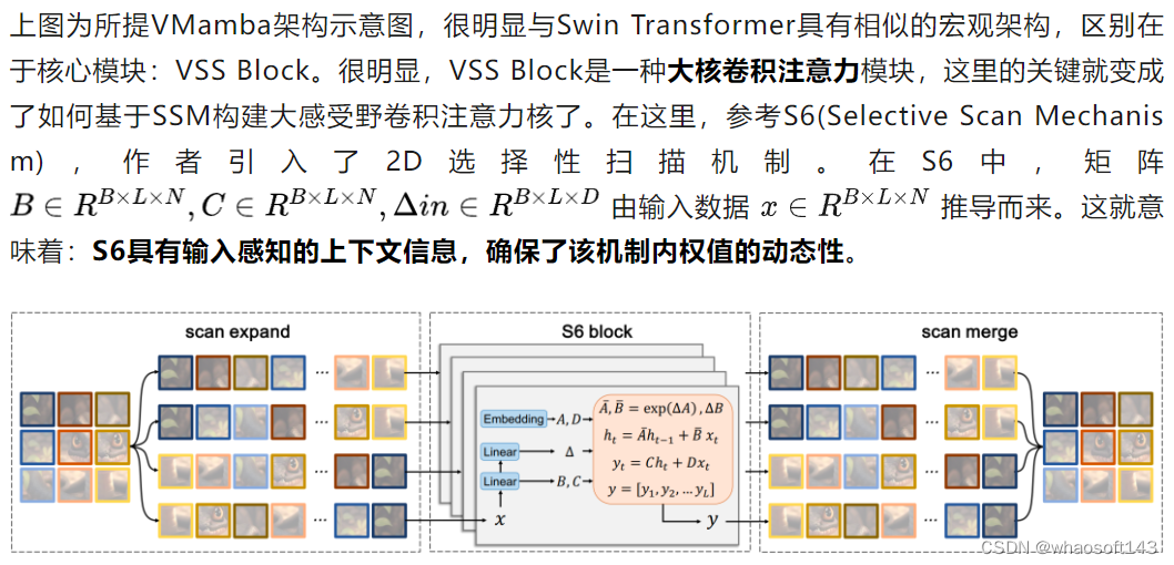 VMamba_vmamba csdn-CSDN博客