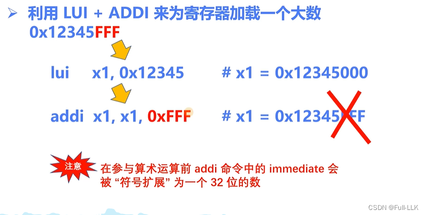 制作一个risc V的操作系统五 Risc V汇编语言编程四（伪指令和指令 Addi 基于算数运算实现的相关伪指令 Addi指令的局限性